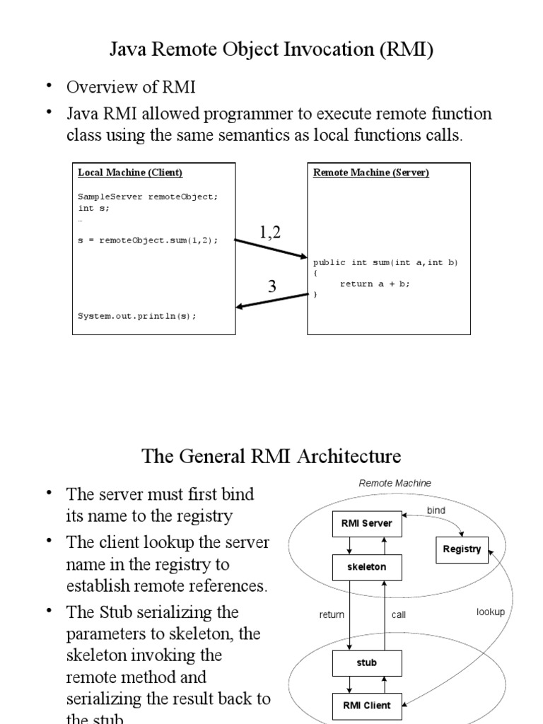 Java Remote Object Invocation (RMI) | PDF | Java (Programming Language ...