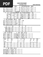 Yamba Yamba | PDF | Religion & Spirituality