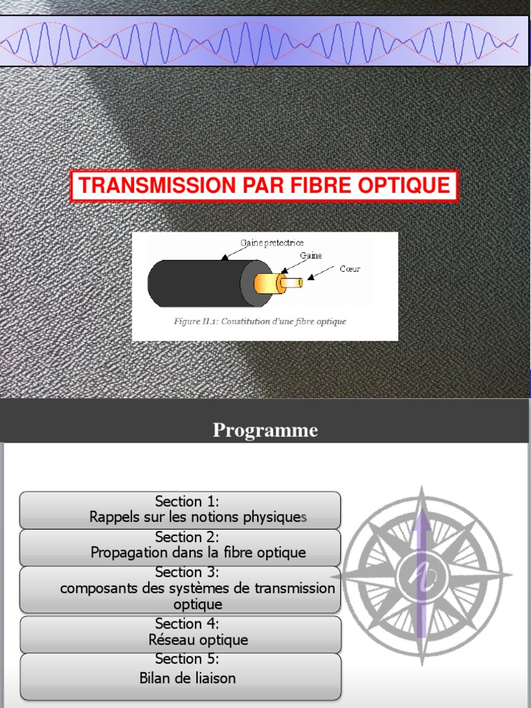 1 Transmission Par Fibre Optique | PDF | Semi-conducteurs | Réfraction