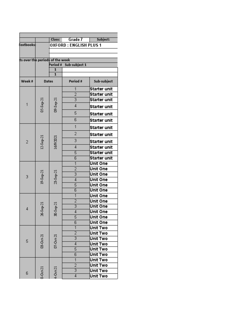 Semester Plan Grade 7 First Semester | PDF | Vocabulary | Human ...