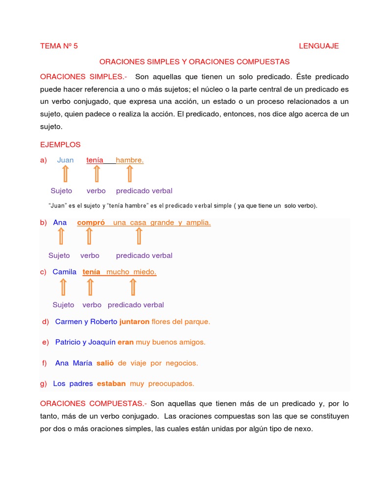 Tema 5 Oraciones | PDF | Predicado (Gramática) | Oración (Lingüística)