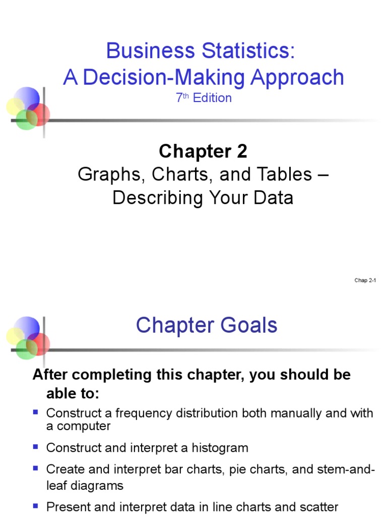 Business Statistics: A Decision-Making Approach: Graphs, Charts, and Tables - Describing Your ...