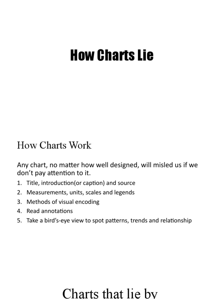 How Charts Lie | PDF