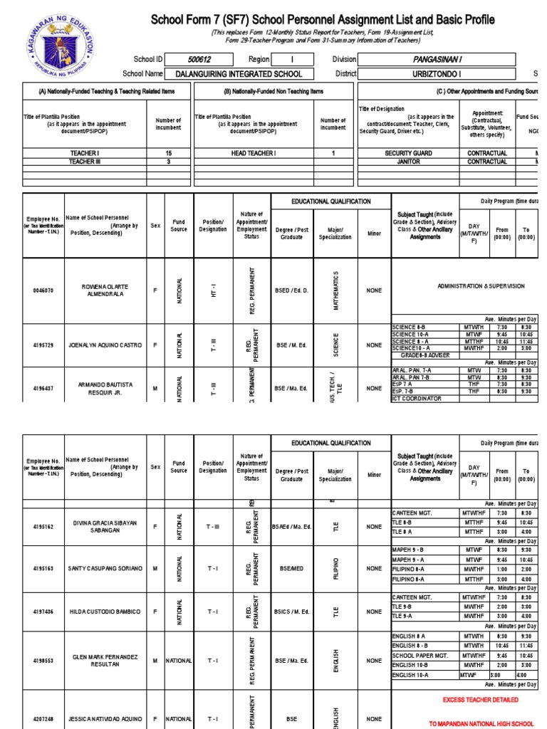 School Form 7 (SF7) School Personnel Assignment List and Basic Profile ...