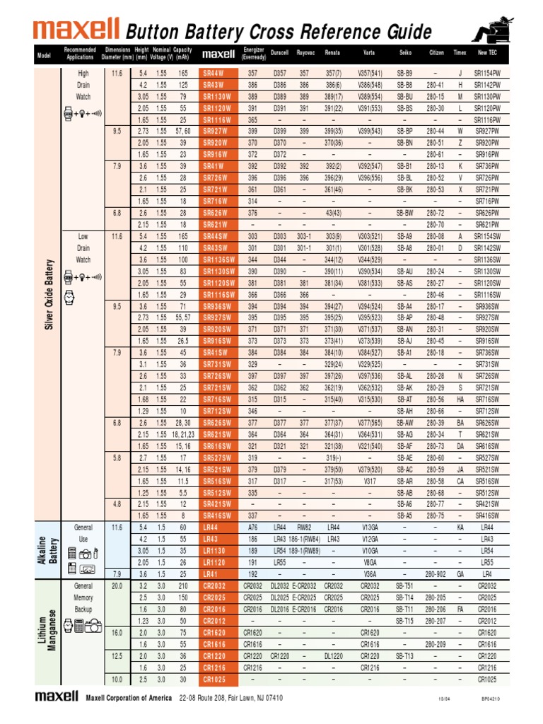 Button Cell Battery Cross Reference Chart Lithium Button Battery Shop