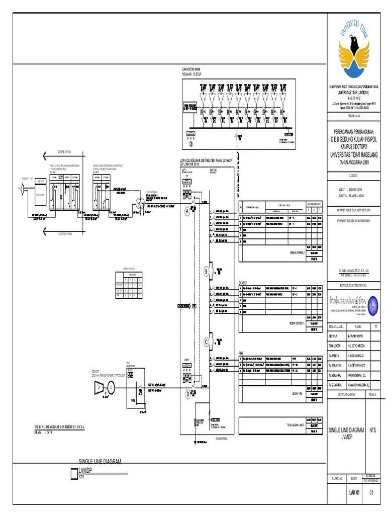 Single Line Diagram and Load Calculation for Medium Voltage ...