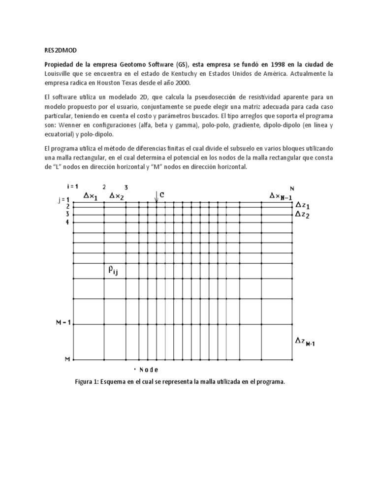 RES2DMOD | Descargar gratis PDF | Matriz (Matemáticas) | Informática