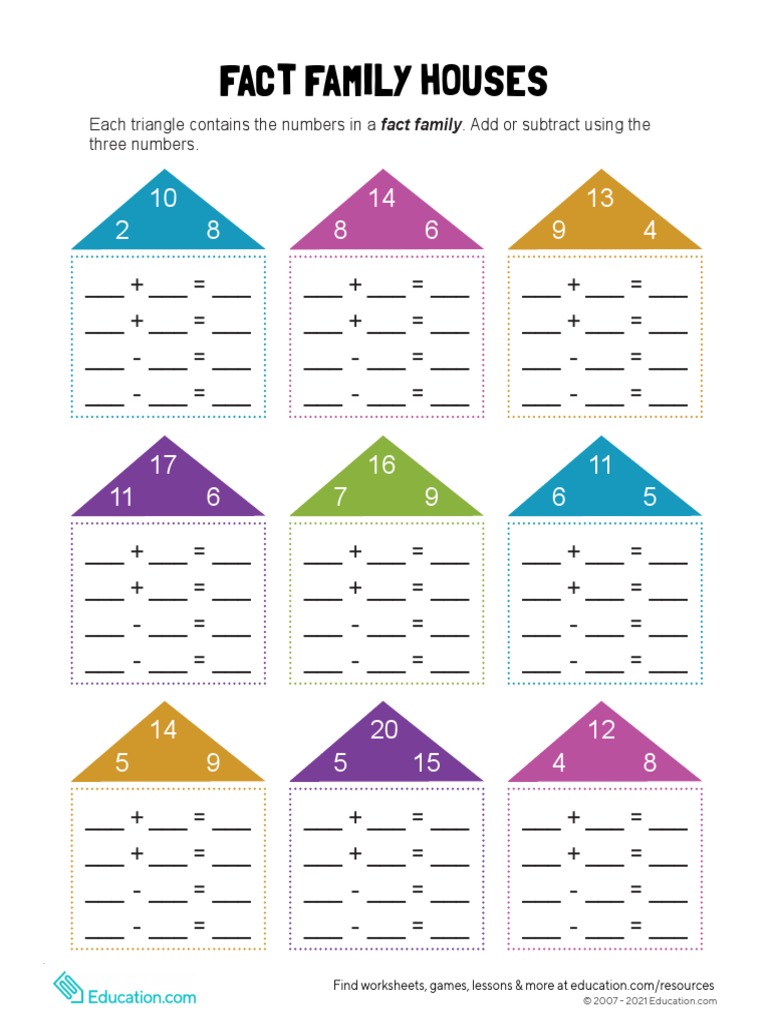 Guia Familia de Operaciones | PDF