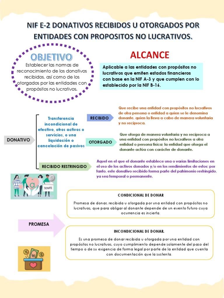 Nif E-2 | PDF | Contabilidad | Economias