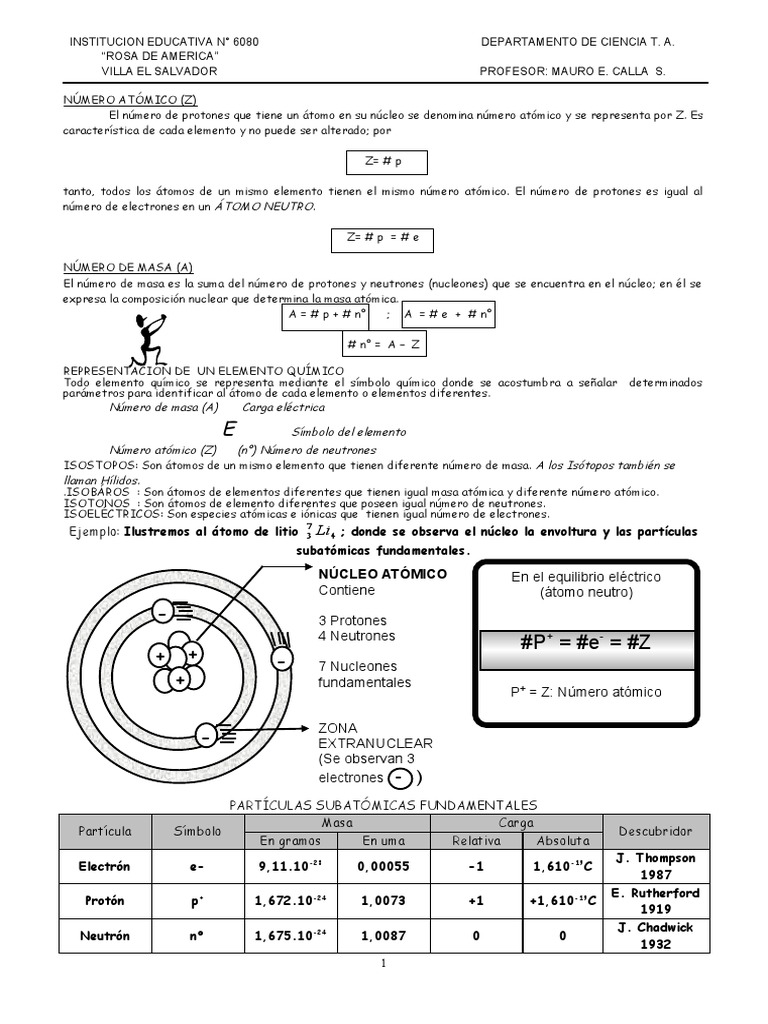 Iones Cation y Anion Ejercios | PDF | Átomos | Núcleo atómico
