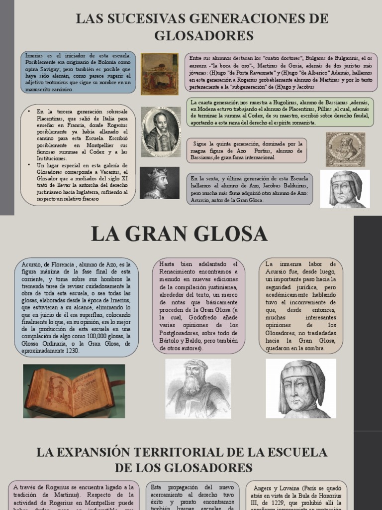 Historia de los Glosadores Jurídicos | PDF | Ciencias sociales | Arte