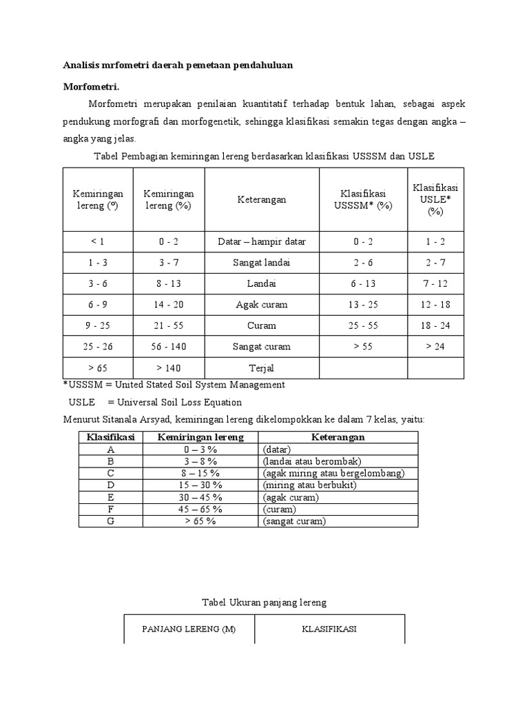 Klasifikasi Kemiringan Lereng | PDF