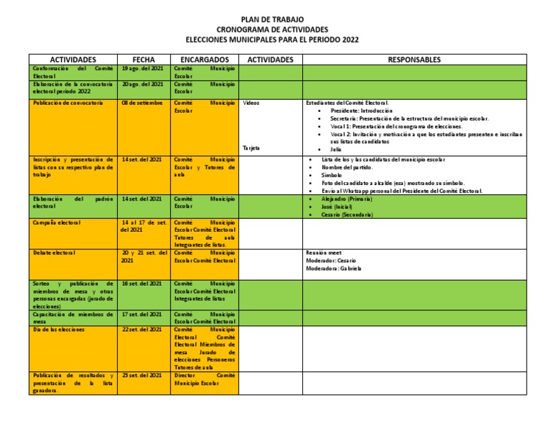 Plan de Municipio Escolar Modificado | PDF | Gobierno