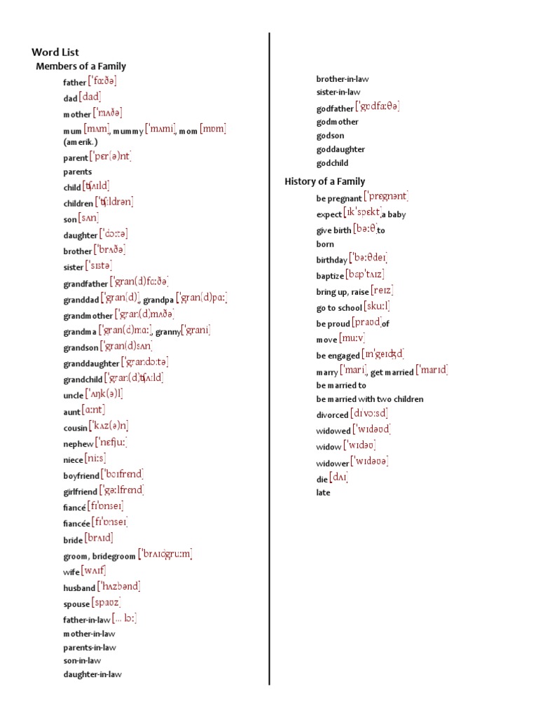 Family Vocabulary Exercise | PDF | Family | Godparent
