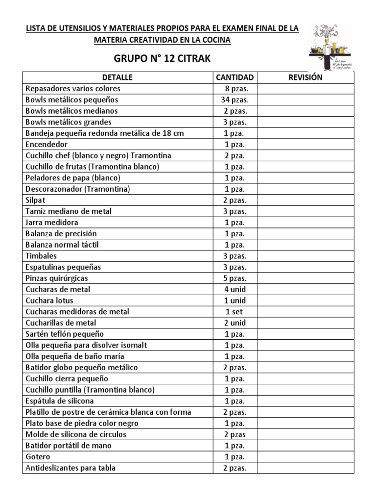Listas Utensilios y Check List | PDF | Ingredientes de comida | Cocina