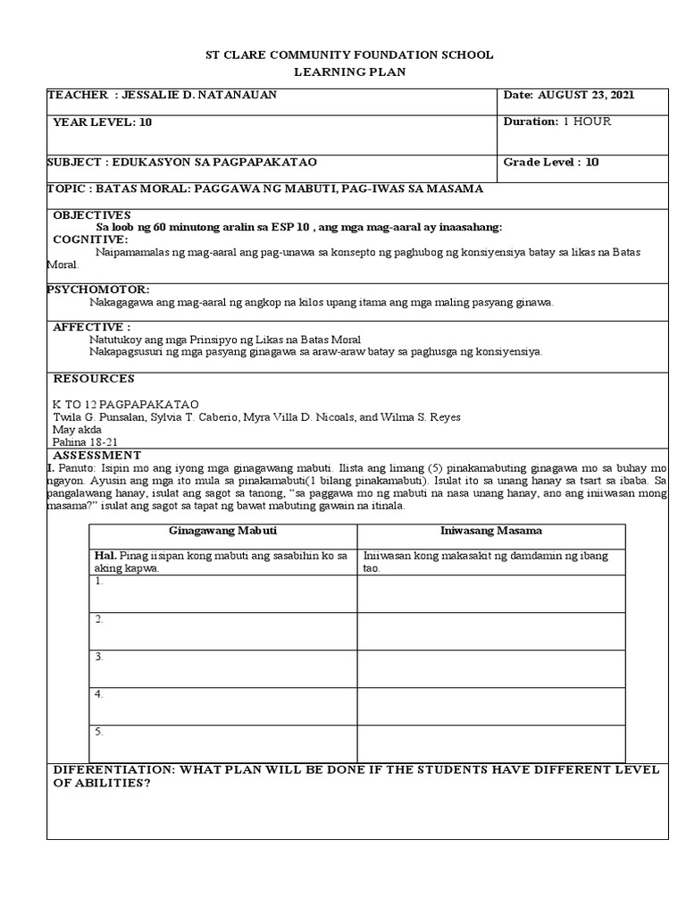 SLP in EsP 10 Lesson No.3 | PDF