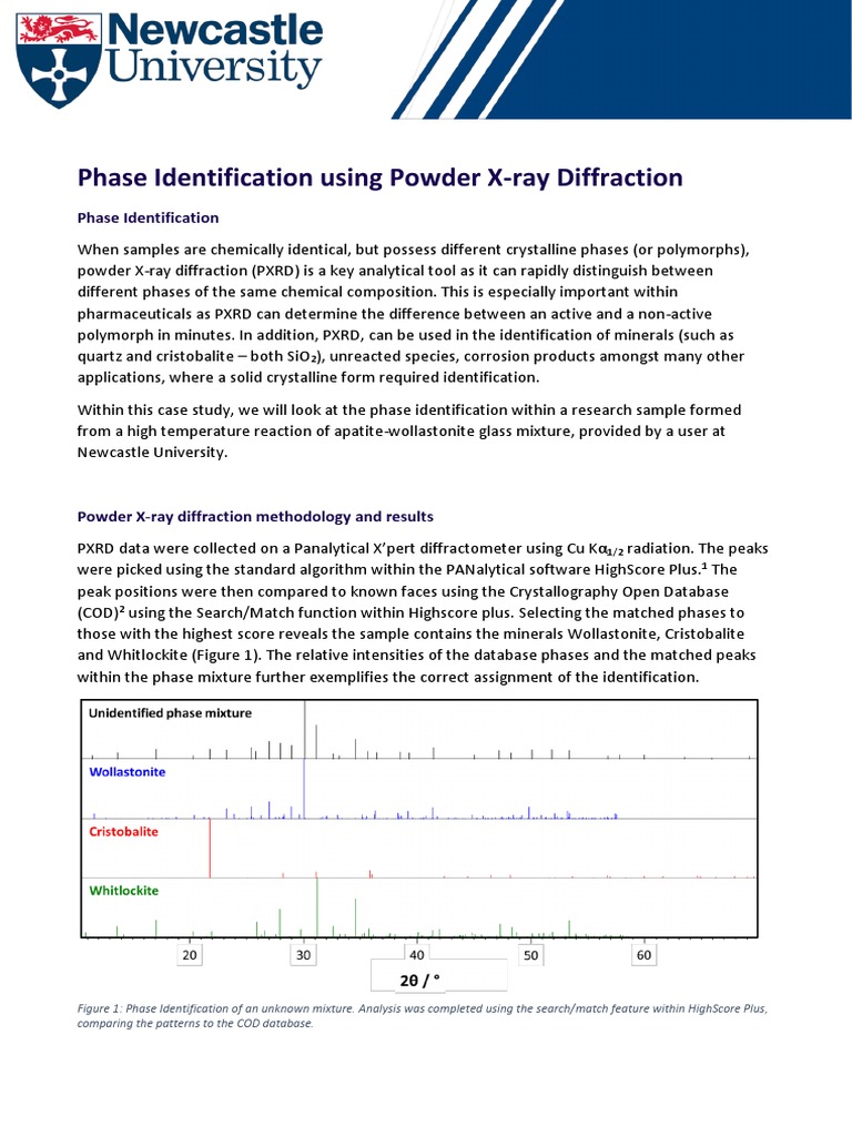 Xrd Phase Identification Pdf X Ray Crystallography Scientific