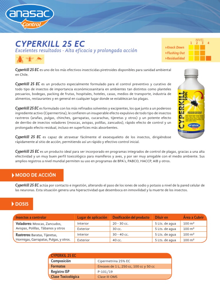 Insecticida Cyperkill 25 EC: Uso y Dosificación | PDF | Insectos | Agua