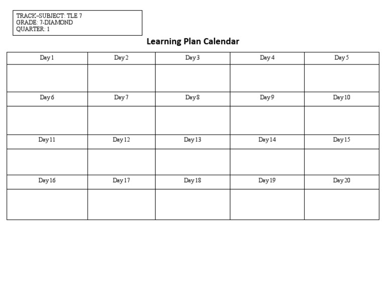 Learning Plan Calendar: Track-Subject: Tle 7 Grade: 7-Diamond Quarter ...