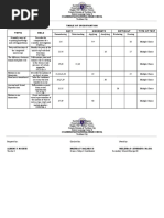 TAPPI T 564 - Transparent Chart For The Estimation of Defect Size | PDF ...