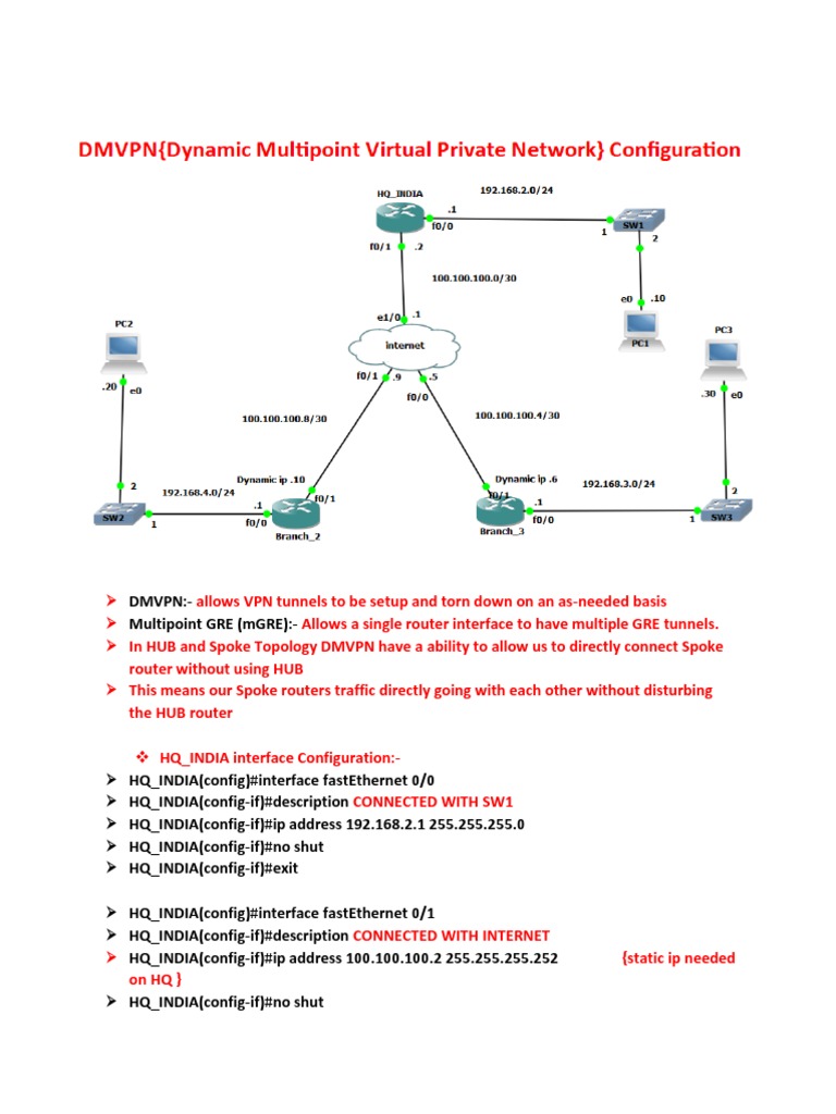 DMVPN Configuration | PDF | Internet Protocols | Ip Address