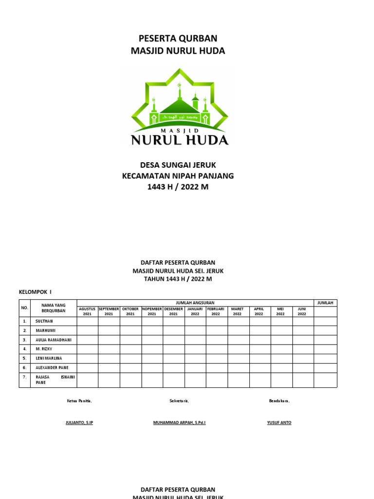 Daftar Peserta Qurban | PDF