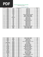 TNTC Form 52a Ta Bill | PDF | Transport | Public Transport