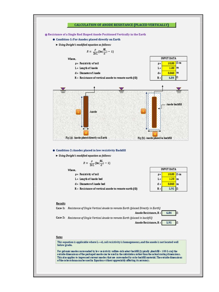 Calculation of Anode Resistance (Placed Vertically) | PDF | Electrical ...
