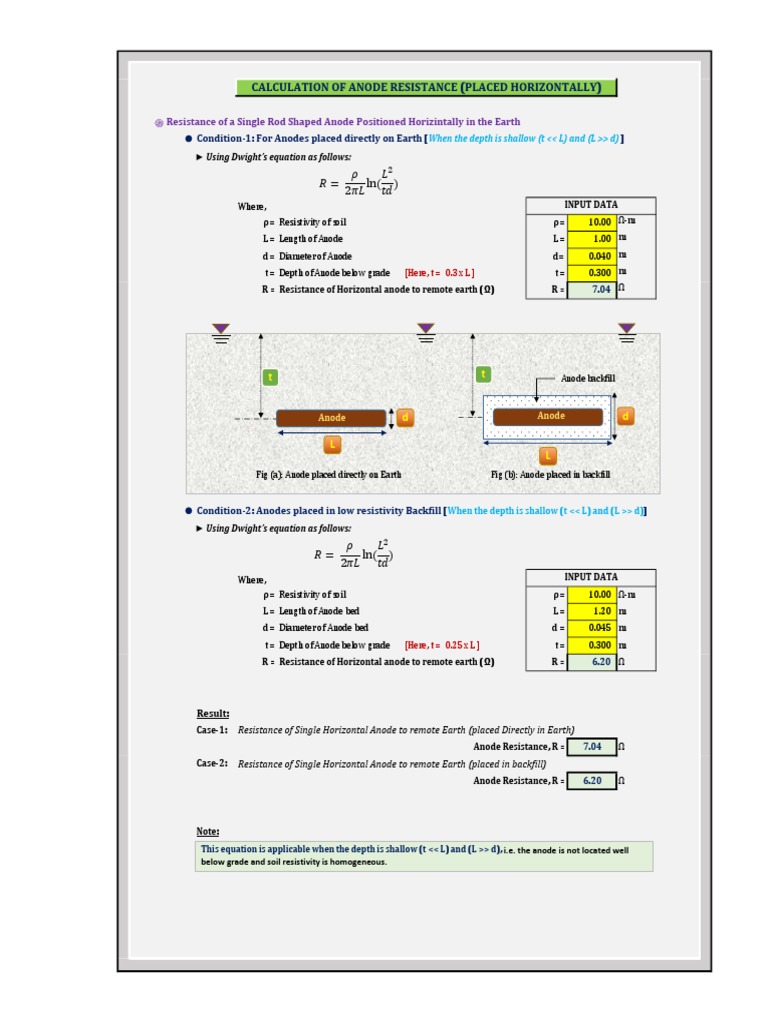 Calculation of Anode Resistance (Placed Horizontally) | PDF ...