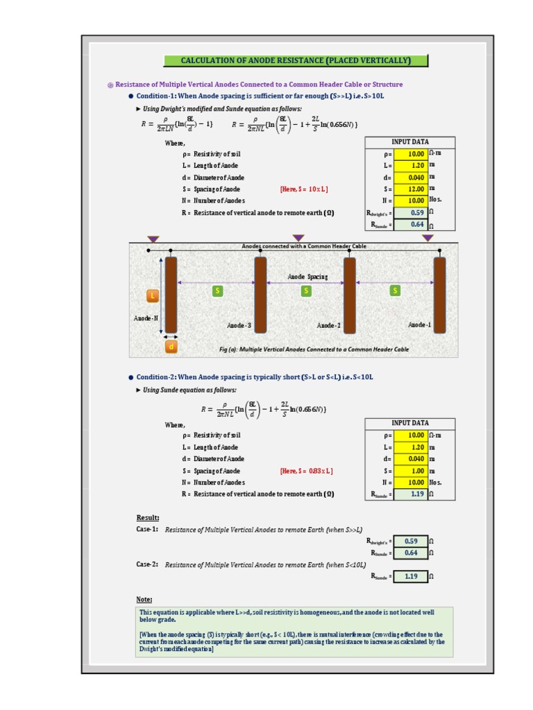 Calculation of Anode Resistance (Placed Vertically) | PDF ...