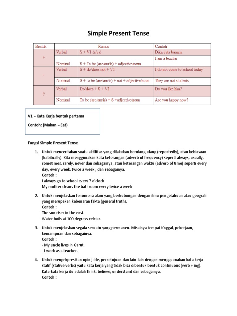 Materi Simple Present Tense Dan Soal Latihan | PDF