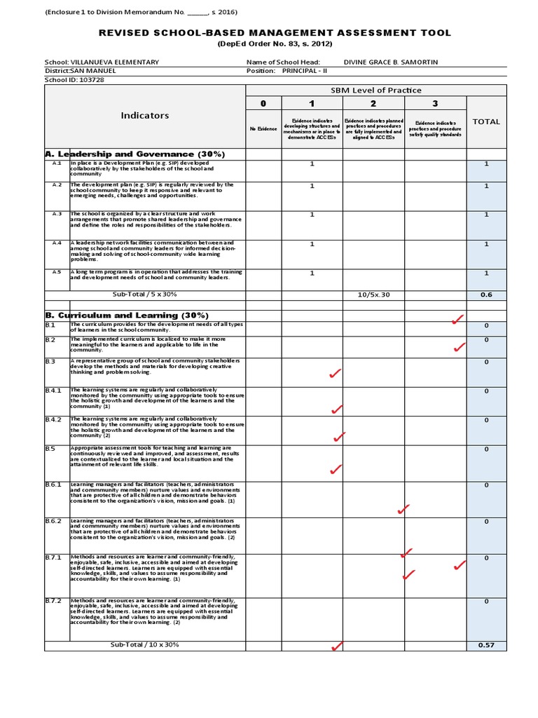 Automated Revised SBM Assessment Tool and District Consolidation Agps | PDF | Learning | Community