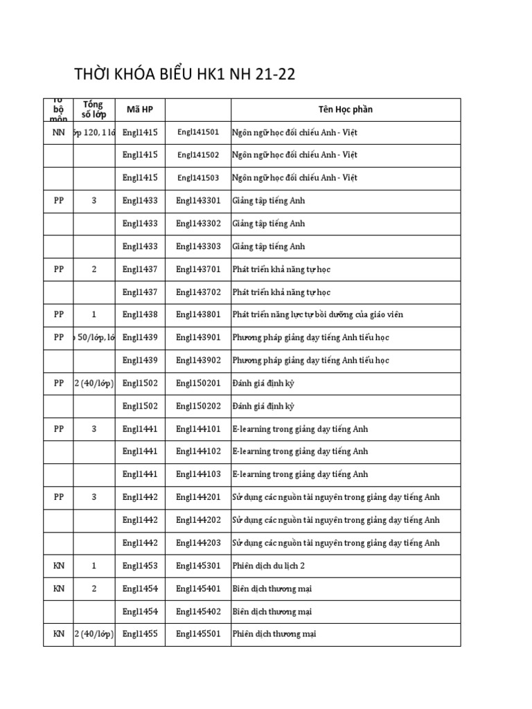 TKB HK1 21-22 Du Kien (GV - SV) | PDF