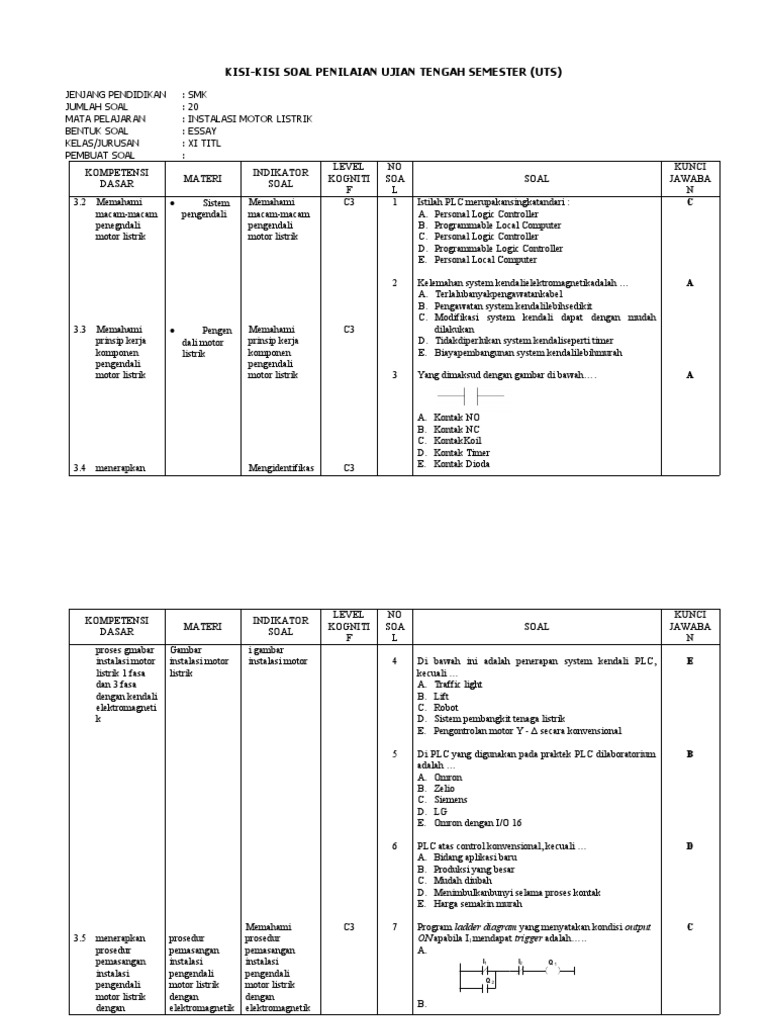 Kisi-Kisi Soal PG Pas Iml Xii | PDF