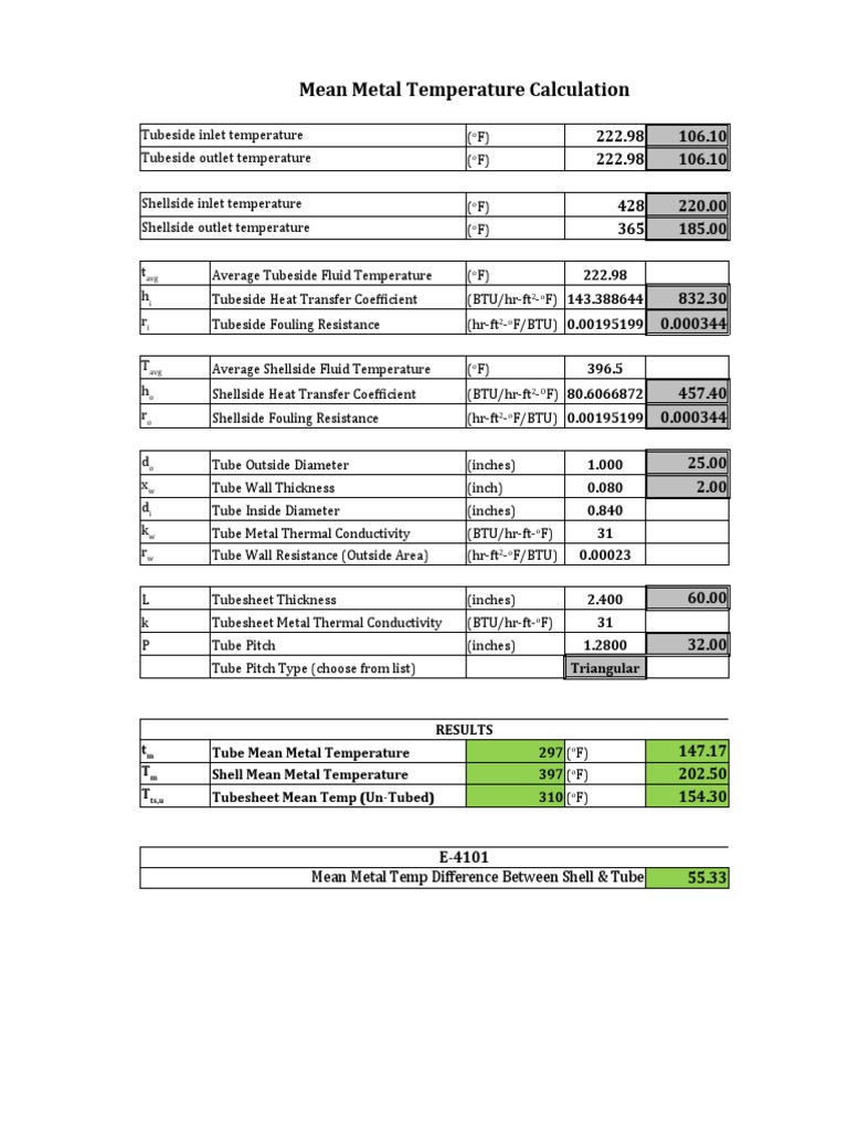 Mean Metal Temperature Calculation | PDF | Heat Transfer | Thermal ...