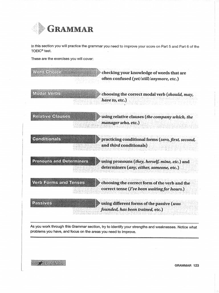 01 - TOEIC Grammar | PDF