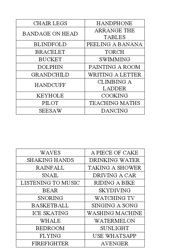 Dumb Charades Fun Activities Games - 127920 | PDF