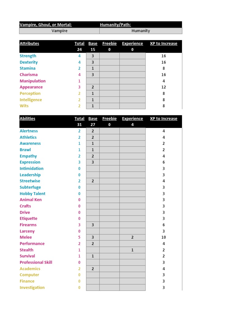 Vampire Humanity: Strength Dexterity Stamina | PDF | Psychological ...