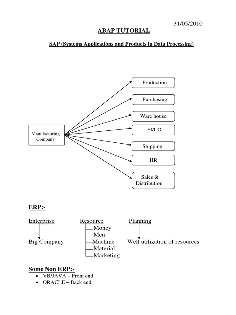 Abap Tutorial 1 Pdf Sql Parameter Computer Programming