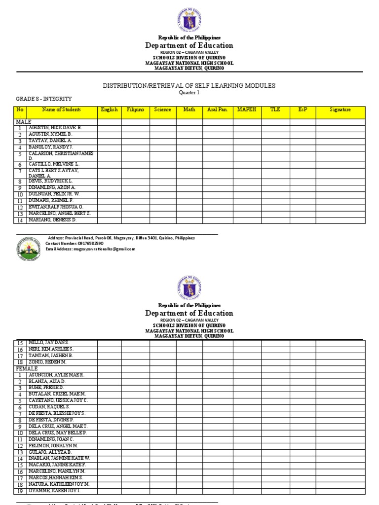 Department of Education: Distribution/Retrieval of Self Learning ...