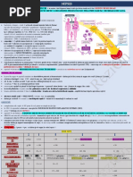 Coduri Diagnostice Boala | PDF