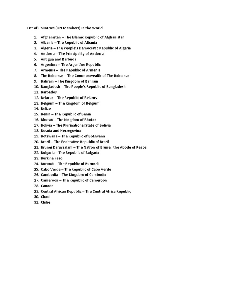 List of UN Member Countries Worldwide | PDF