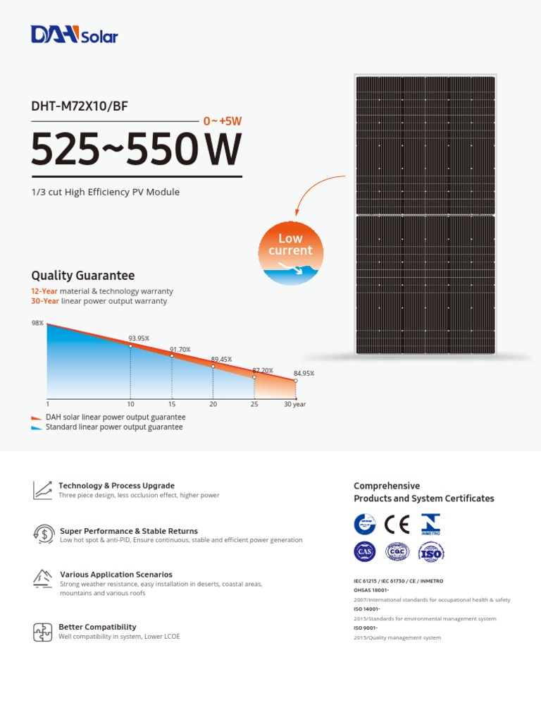 Datasheet 545W BIFACIAL | PDF | Solar Panel | Electrical Components