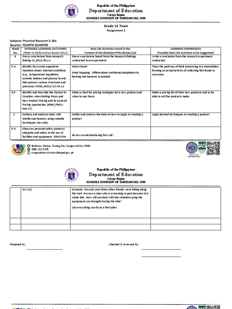 Grade 12 Learning Activities | PDF | Experiment | Cognition