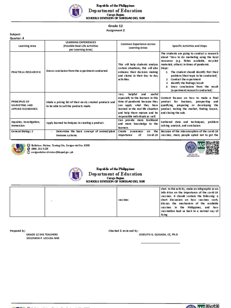 GRADE 12 Assignment 2 Q4 | PDF | Learning | Experiment