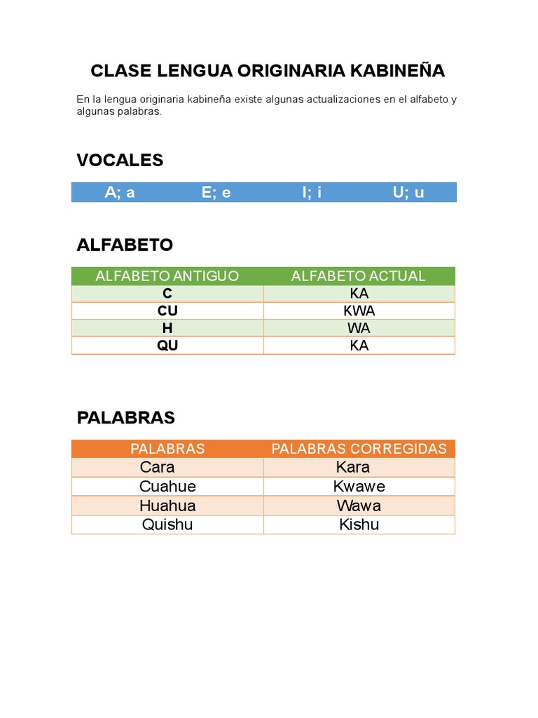 Clase 1 Saludos Uap | PDF