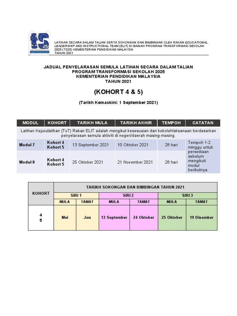 K45 TS25 - Jadual Terkini Latihan Dalam Talian September 2021 | PDF