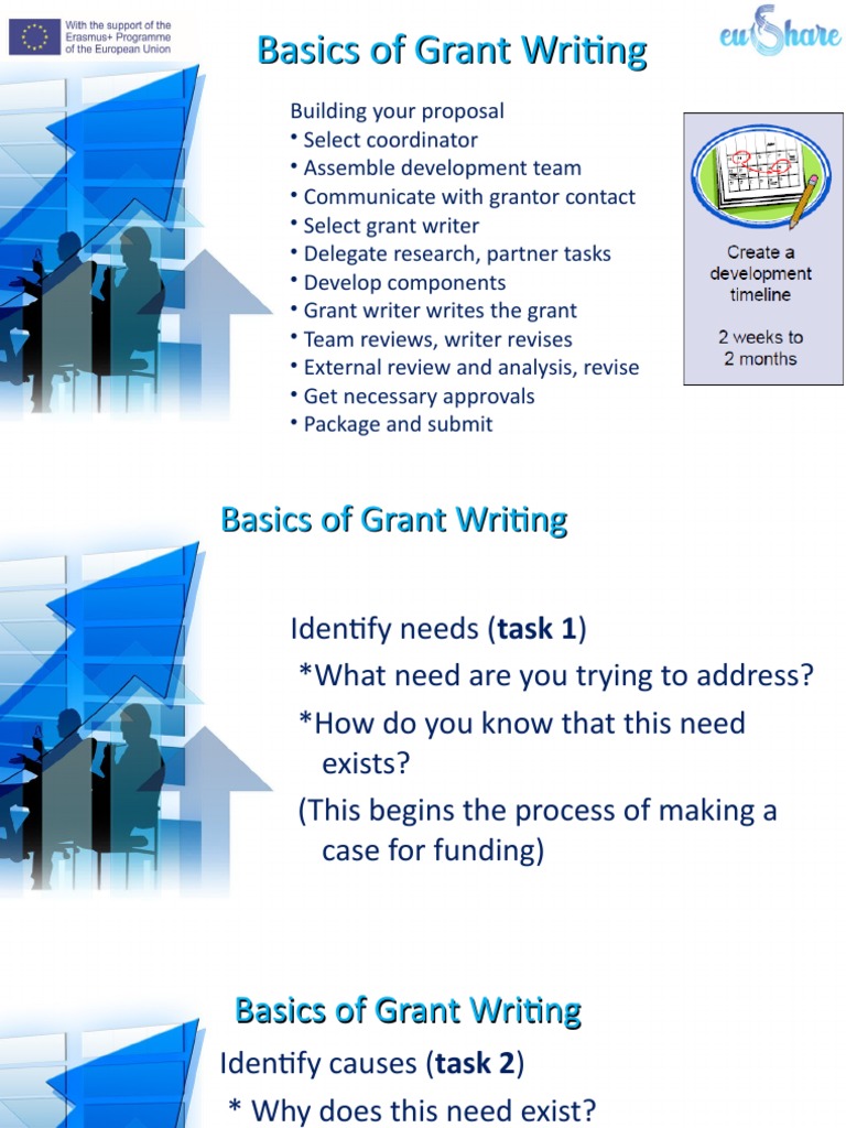 A Comprehensive Guide to the Grant Writing Process: From Needs ...