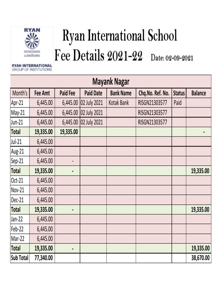 Ryan School Fee Details | PDF | Money | Services (Economics)