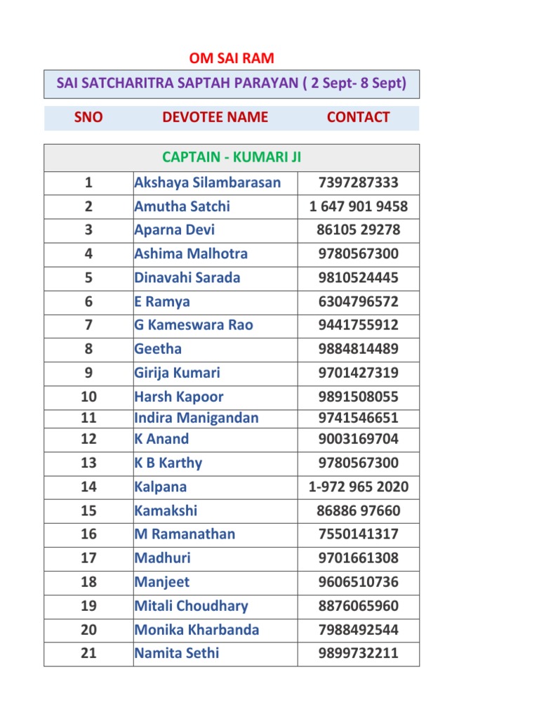 Saptah Parayan (2-8september) | PDF